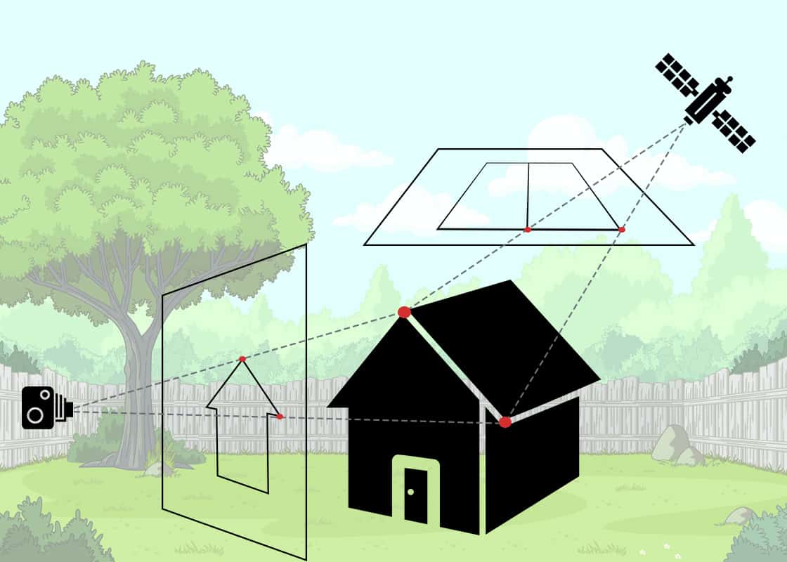 Using Computer Vision for Remote Solar Site Measurements | Aurora Solar