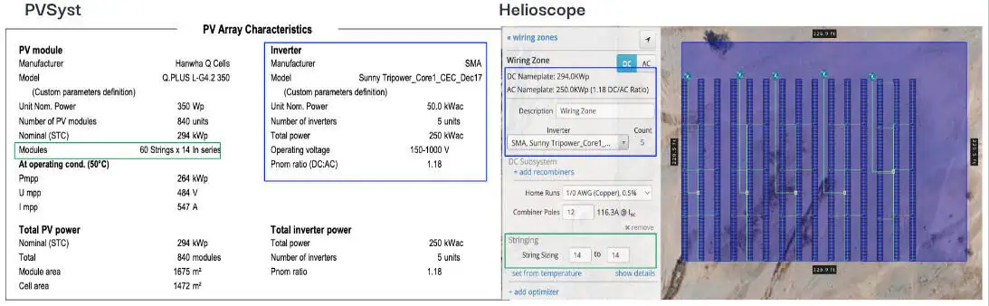 Optimizing commercial solar project designs: a comprehensive comparison ...
