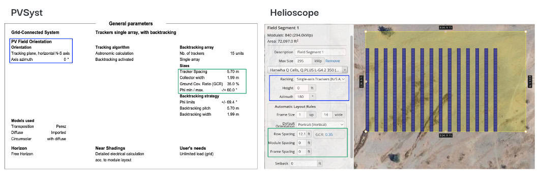 Optimizing commercial solar project designs: a comprehensive comparison ...