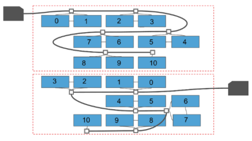 AutoStringer: the automated solution for optimizing solar system ...